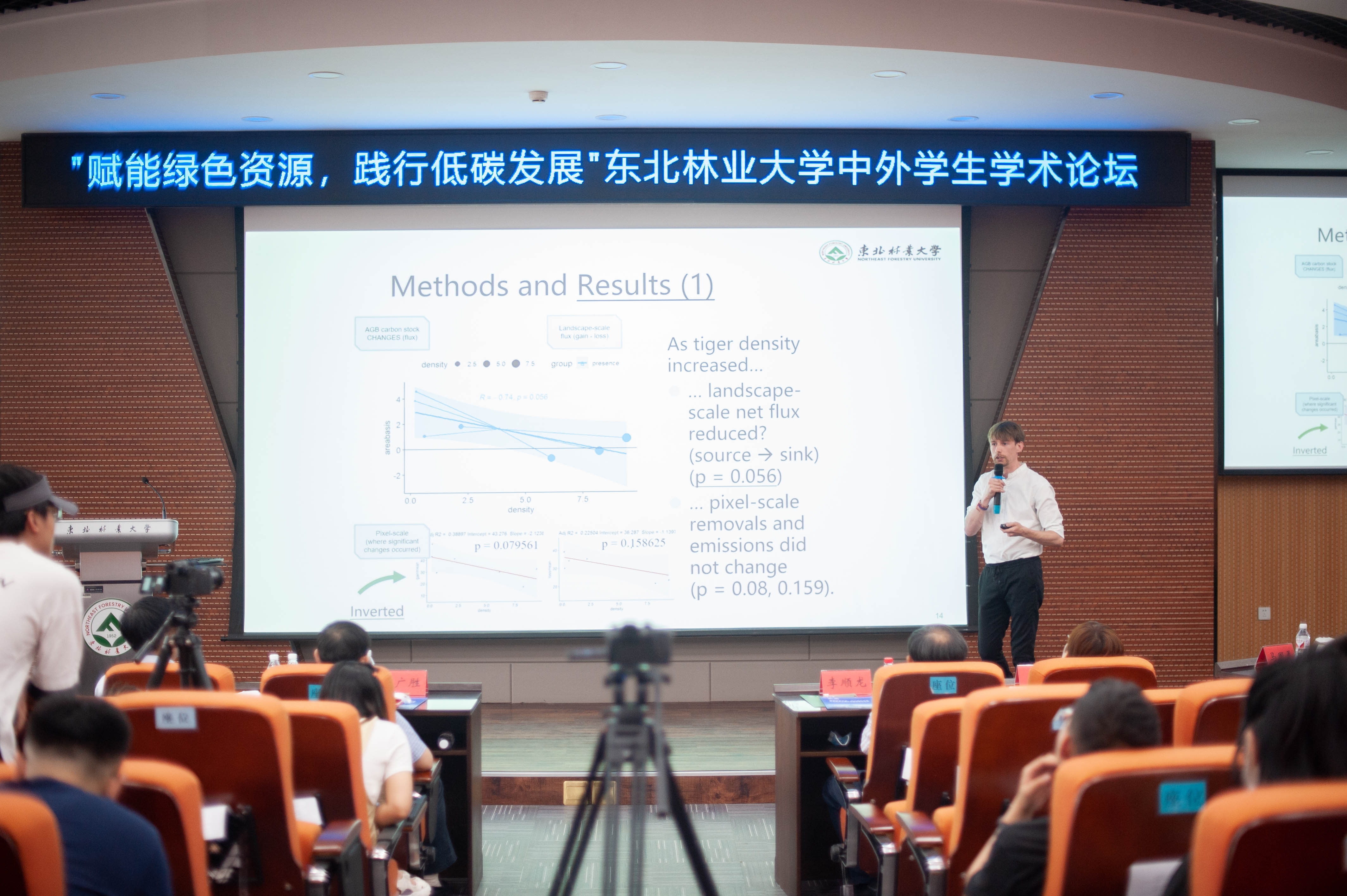 Cultural Study Tours Program-东北林业大学-国际交流学院